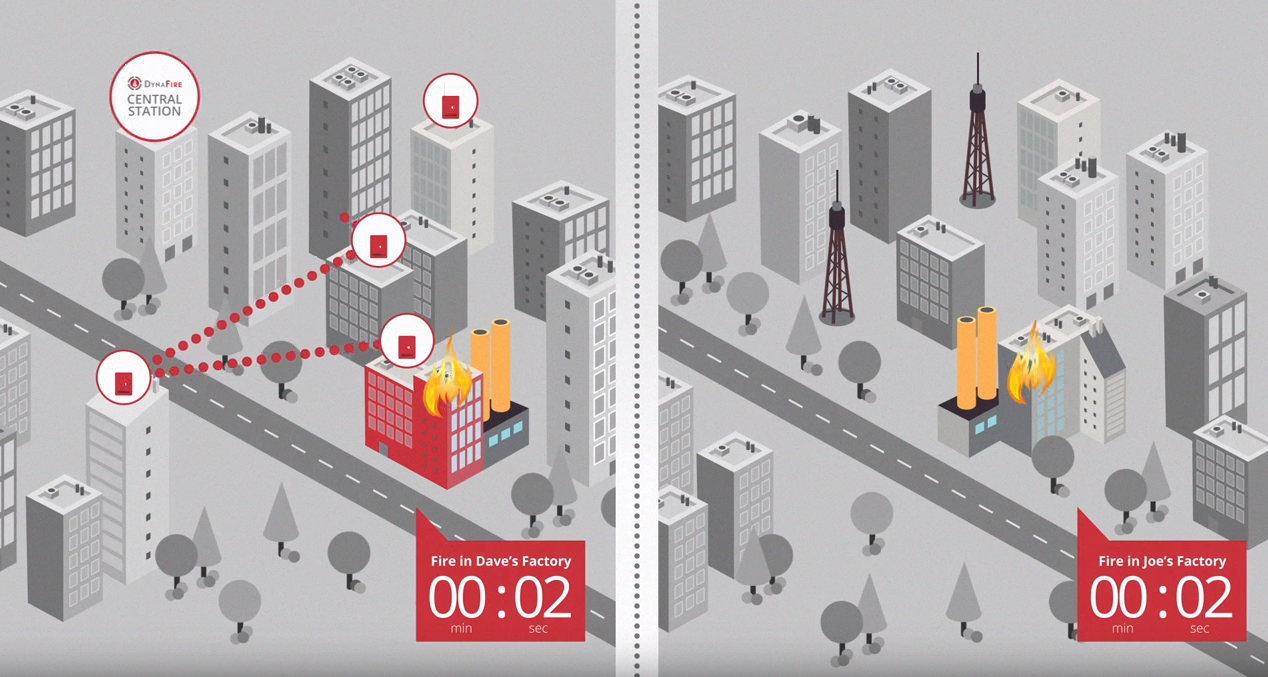 5 Things You Should Know About Our Fire Alarm Monitoring System