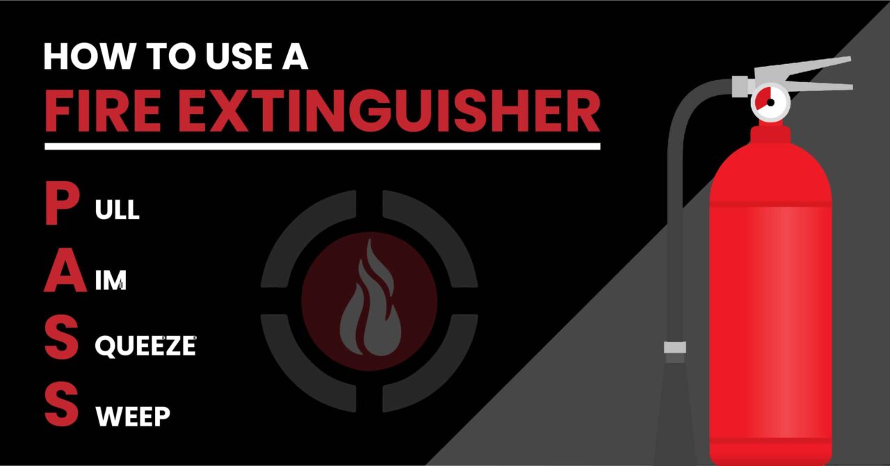 Windermere Fire Extinguisher Service: Techniques for Safety