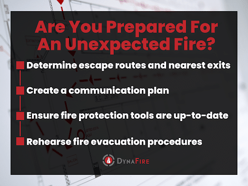 Orlando Fire Protection System Installation - DynaFire