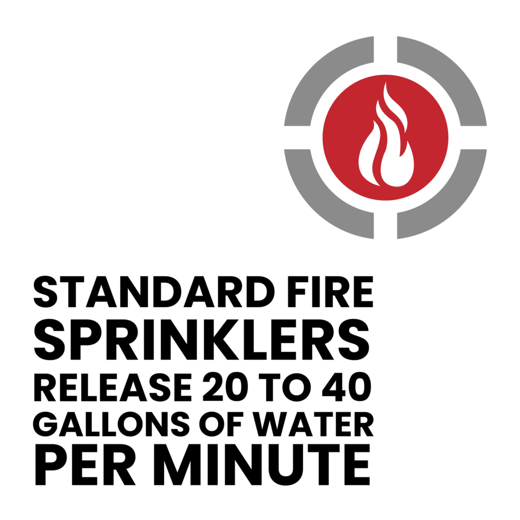 Florida Fire Sprinkler Installation - DynaFire