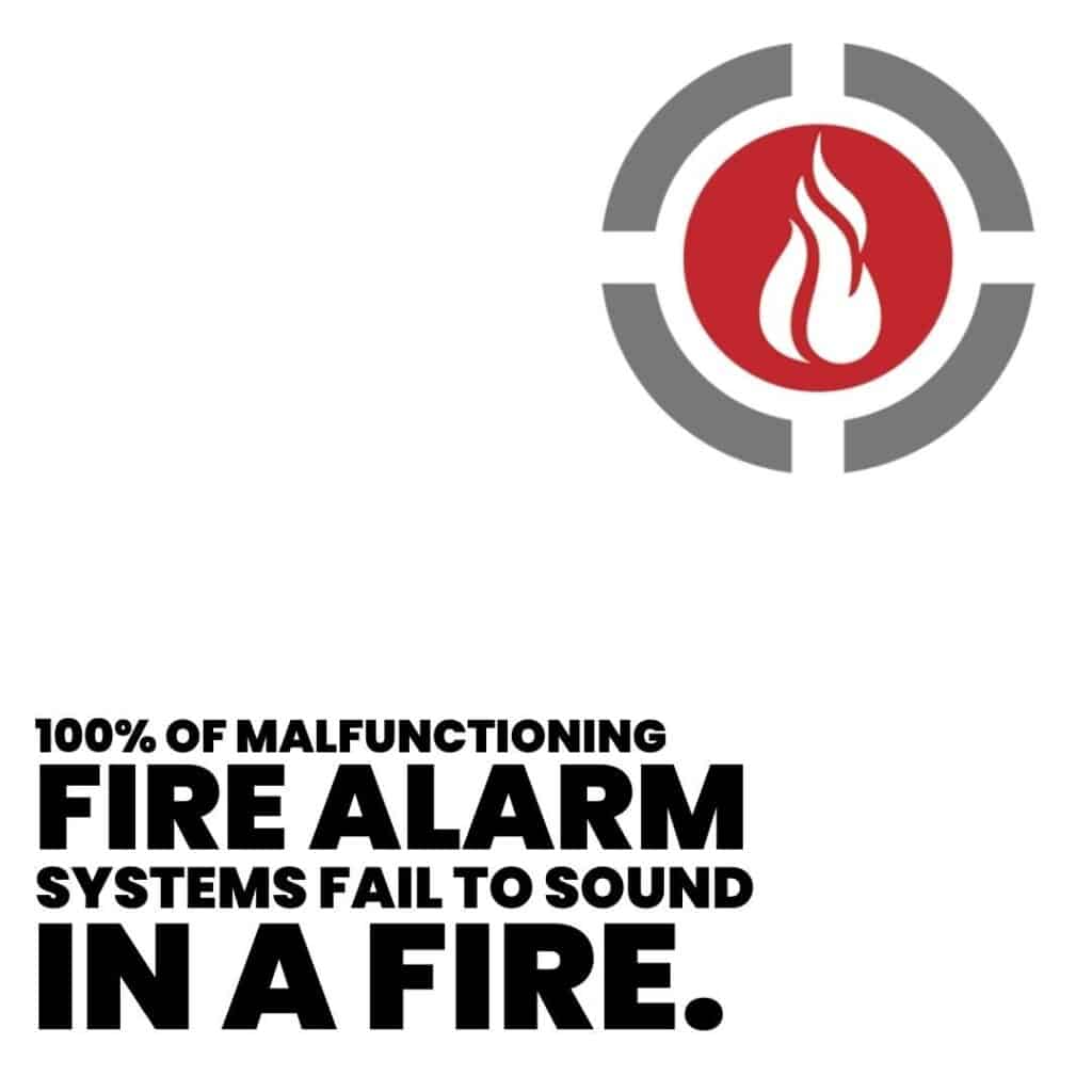 Daytona Fire Alarm Inspection - DynaFire